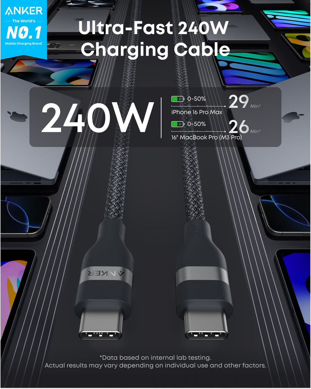 Anker USB-C to USB-C Cable (3 ft / 6 ft, 240W, Upcycled-Braided) – Apex ...